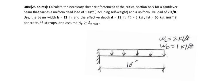Solved Q04:(25 points): Calculate the necessary shear | Chegg.com