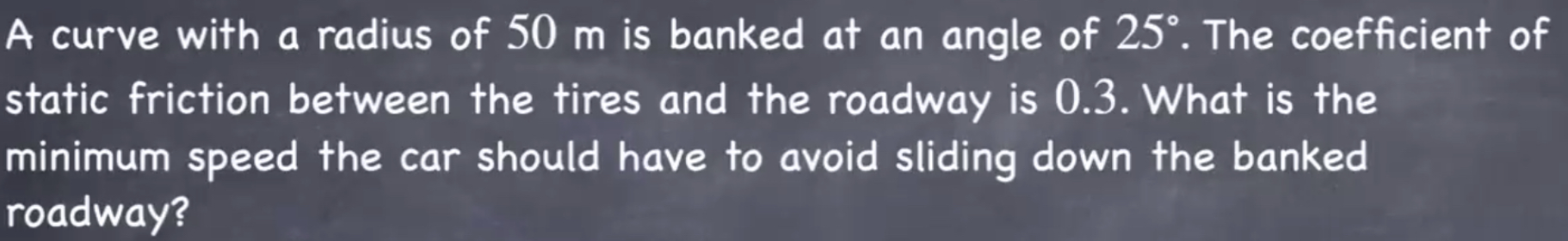 Solved A curve with a radius of 50m ﻿is banked at an angle | Chegg.com