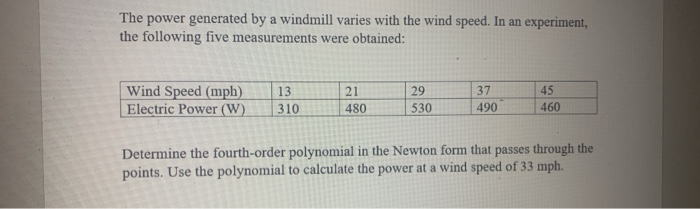 Solved The power generated by a windmill varies with the | Chegg.com