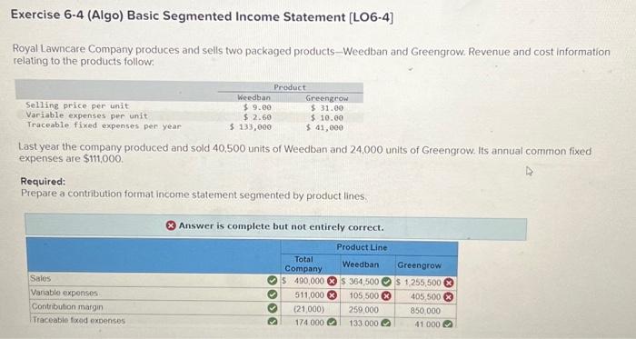 Solved Exercise 6-4 (Algo) Basic Segmented Income Statement | Chegg.com Solved Exercise 6-4 (Algo) Basic Segmented Income Statement | Chegg.com