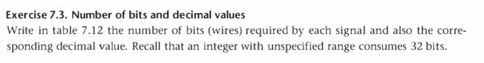 Solved Exercise 73 Number Of Bits And Decimal Values Write
