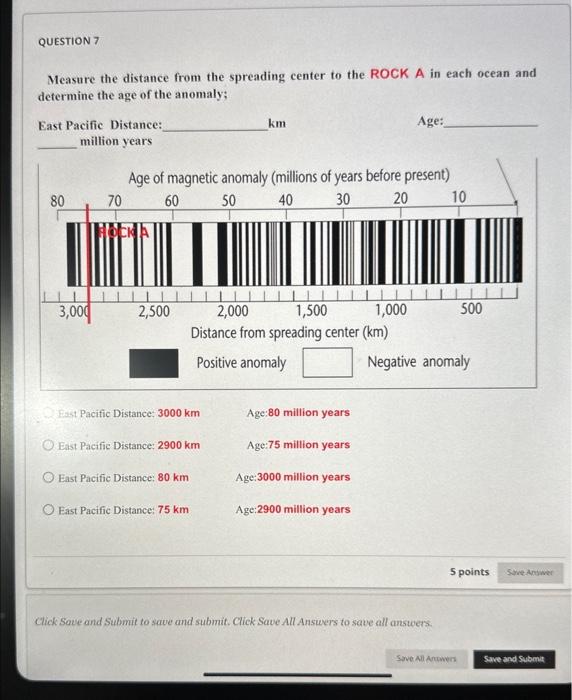 Solved Measure the distance from the spreading center to the | Chegg.com