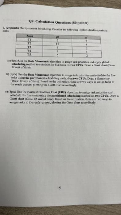 wakn 12 unit of timel. the ready queuer ploting fie | Chegg.com