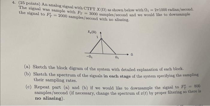 Solved (25 points) An analog signal with CTFT X(Ω) as shown | Chegg.com