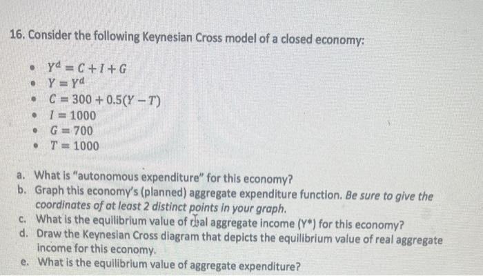 Solved 16. Consider the following Keynesian Cross model of a | Chegg.com