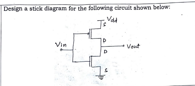 Solved Design a stick diagram for the following circuit | Chegg.com