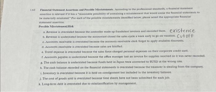 Solved 1.65 Financial Statement Assertions and Possible | Chegg.com