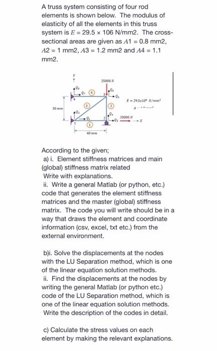Solved A truss system consisting of four rod elements is | Chegg.com