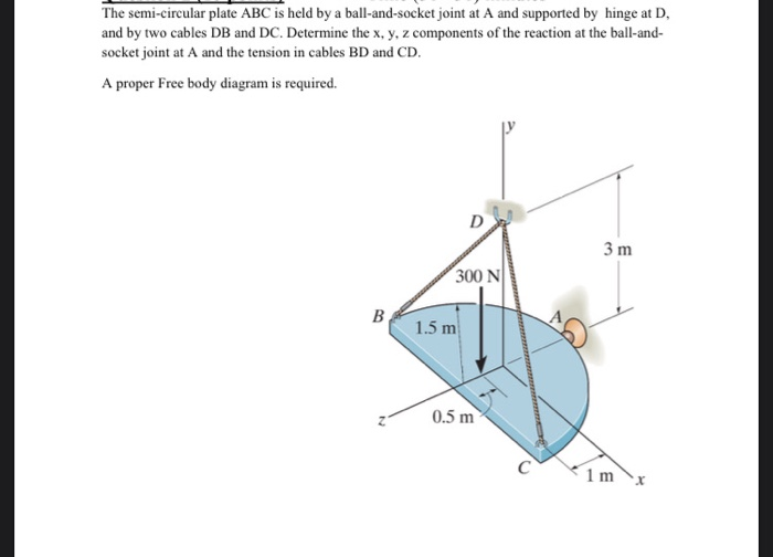 Solved The semi-circular plate ABC is held by a | Chegg.com
