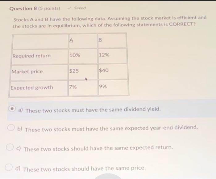 Solved Stocks A and B have the following data. Assuming the | Chegg.com