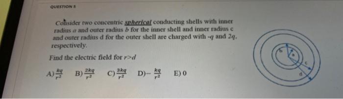 Solved QUESTION Consider two concentric spherical conducting | Chegg.com