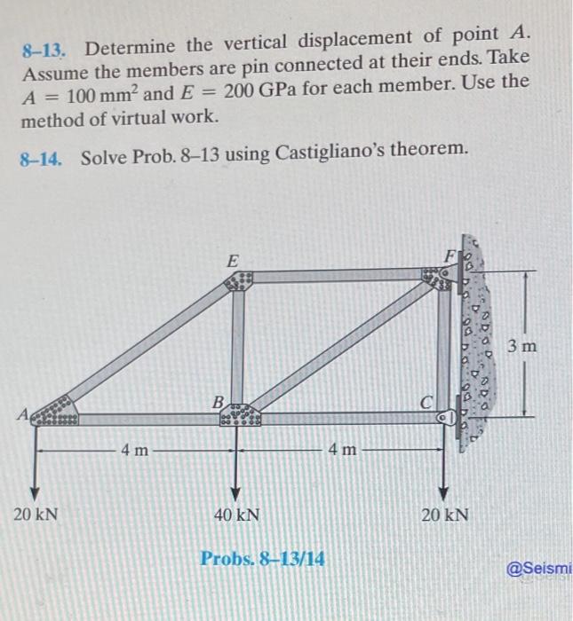 Solved 8-13. Determine the vertical displacement of point A. | Chegg.com