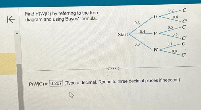 Solved Find P(W∣C) by referring to the tree diagram and | Chegg.com