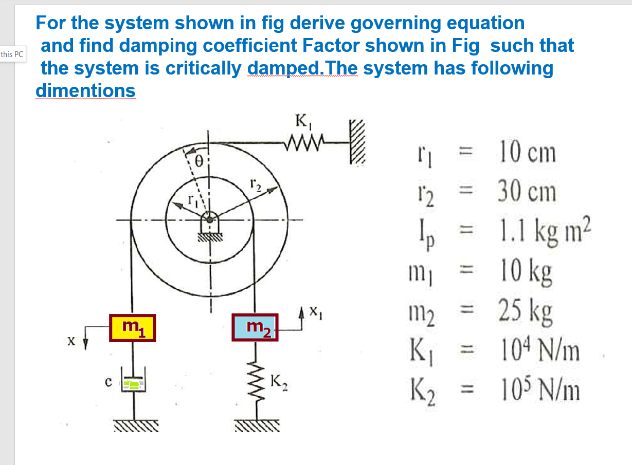 Solved For the system shown in fig derive governing | Chegg.com