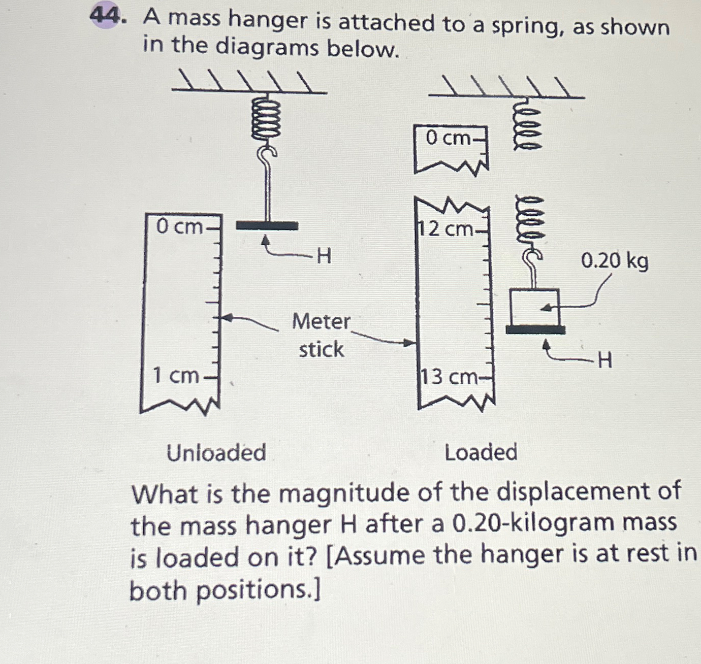 Solved A mass hanger is attached to a spring, as shown in | Chegg.com