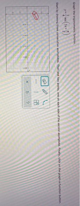 Solved Graph the trigonometric function. sec 3x+ Start by | Chegg.com