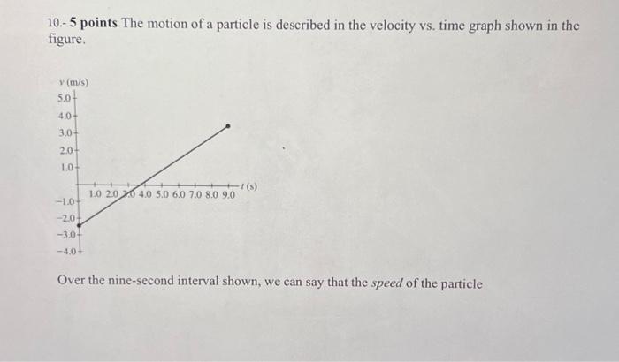 Solved 10.-5 points The motion of a particle is described in | Chegg.com