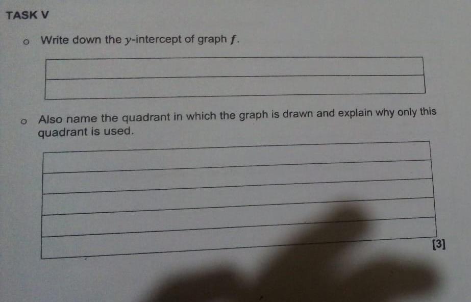 Solved PROBLEM STATEMENT: In this project you will explore | Chegg.com