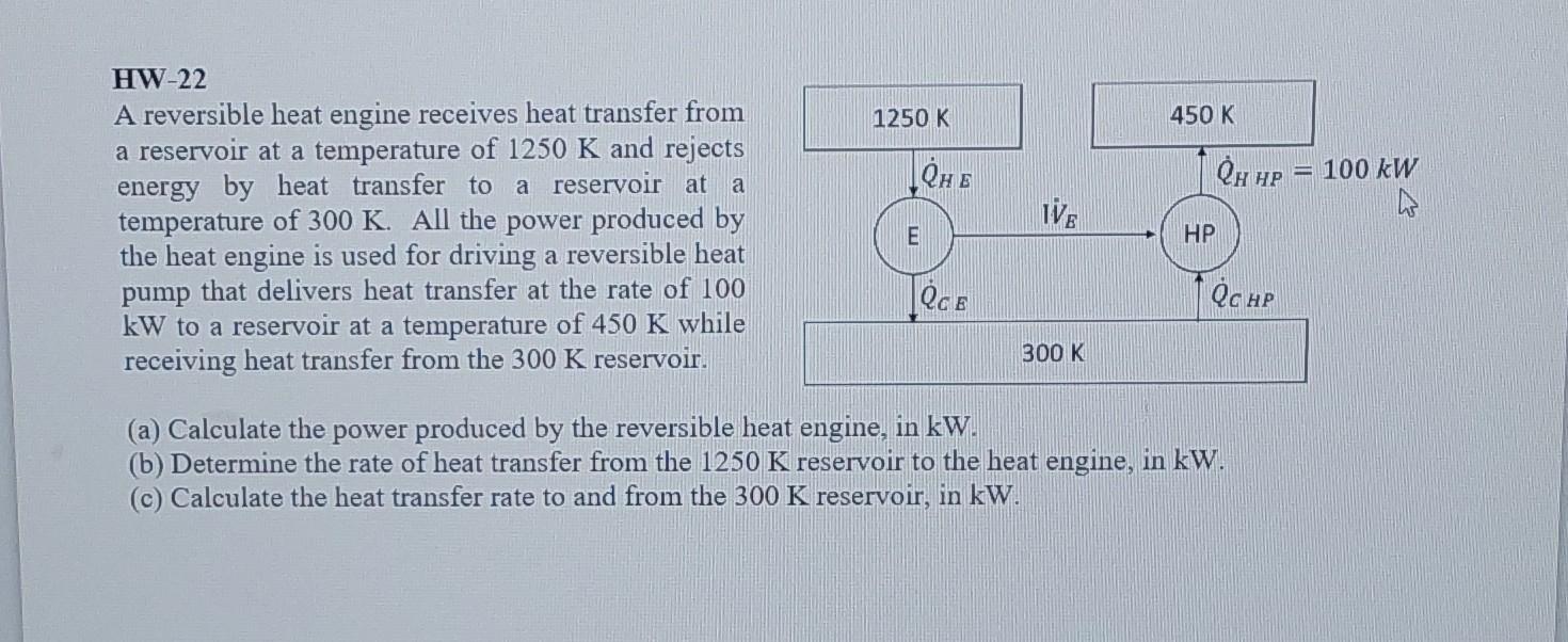 Solved HW-22 A reversible heat engine receives heat transfer | Chegg.com