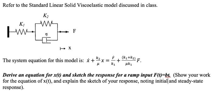 Solved Refer to the Standard Linear Solid Viscoelastic model | Chegg.com