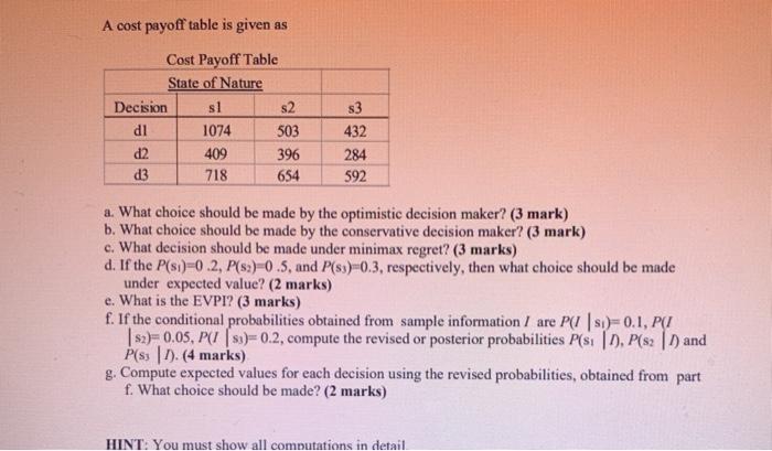 Solved A cost payoff table is given as Cost Payoff Table | Chegg.com