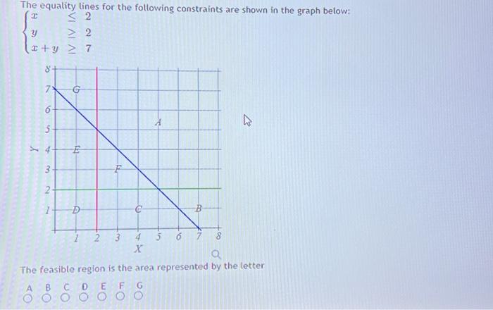 Solved {y≥21x−1y>−4x−2The equality lines for the following | Chegg.com