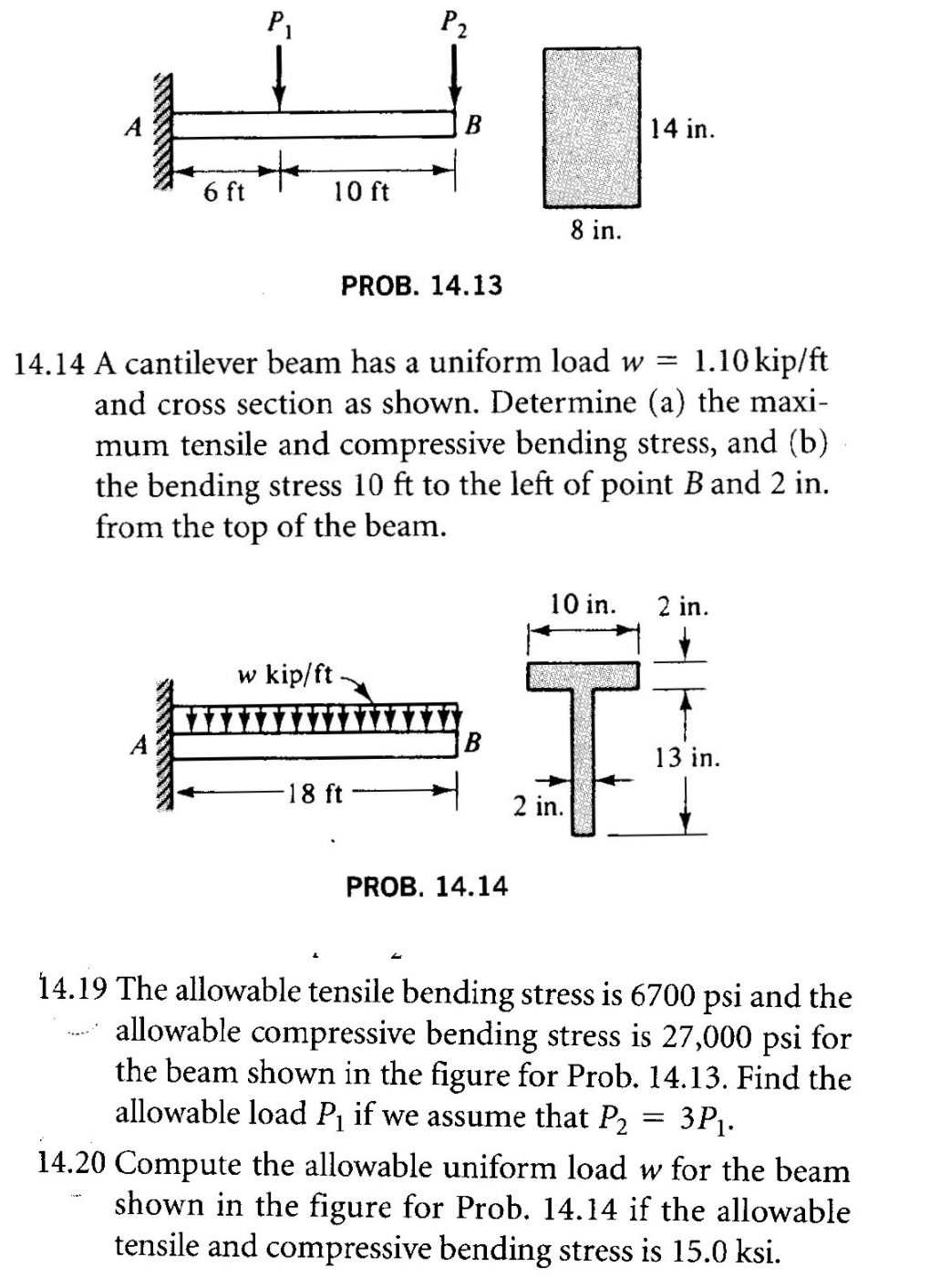 Solved 14.14 ﻿A cantilever beam has a uniform load | Chegg.com
