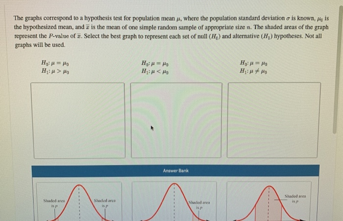 Solved The graphs correspond to a hypothesis test for | Chegg.com