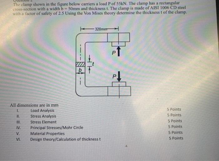 Solved The clamp shown in the figure below carriers a load P | Chegg.com