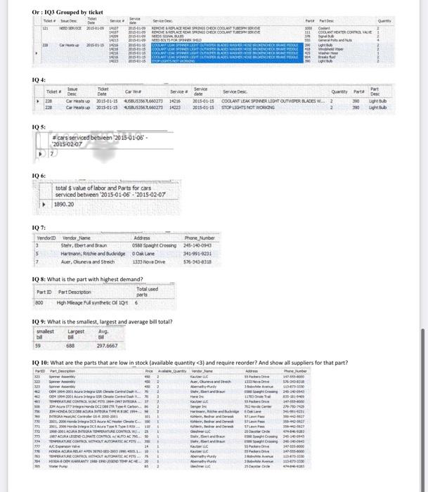 Requirements \& Submission: 1. You need to submit the | Chegg.com