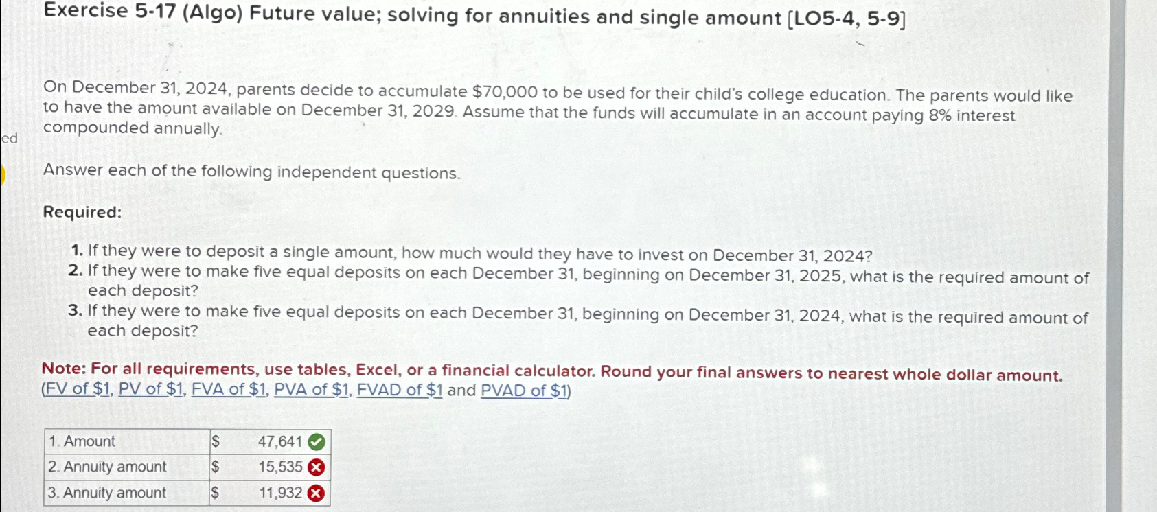 Solved Exercise 5-17 (Algo) ﻿Future value; solving for | Chegg.com