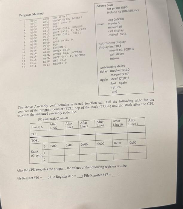 The above Assembly code contains a nested function | Chegg.com