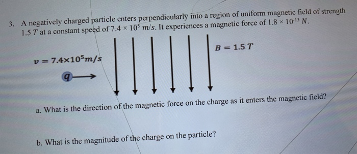 Solved 3. A negatively charged particle enters | Chegg.com