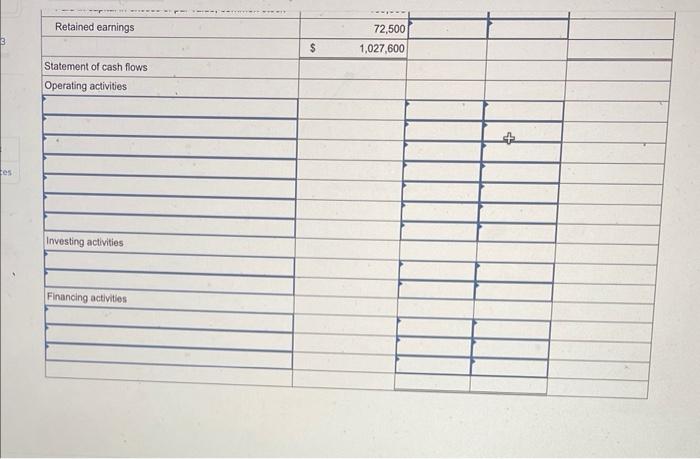 Solved Additional Information on Current Year Transactions | Chegg.com