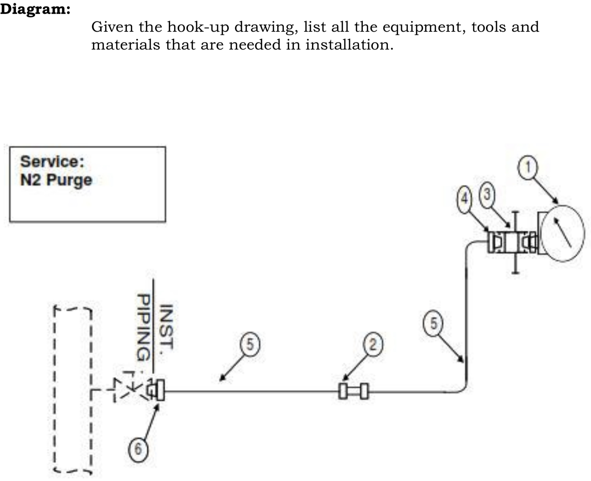 Solved Diagram:Given the hook-up drawing, list all the | Chegg.com