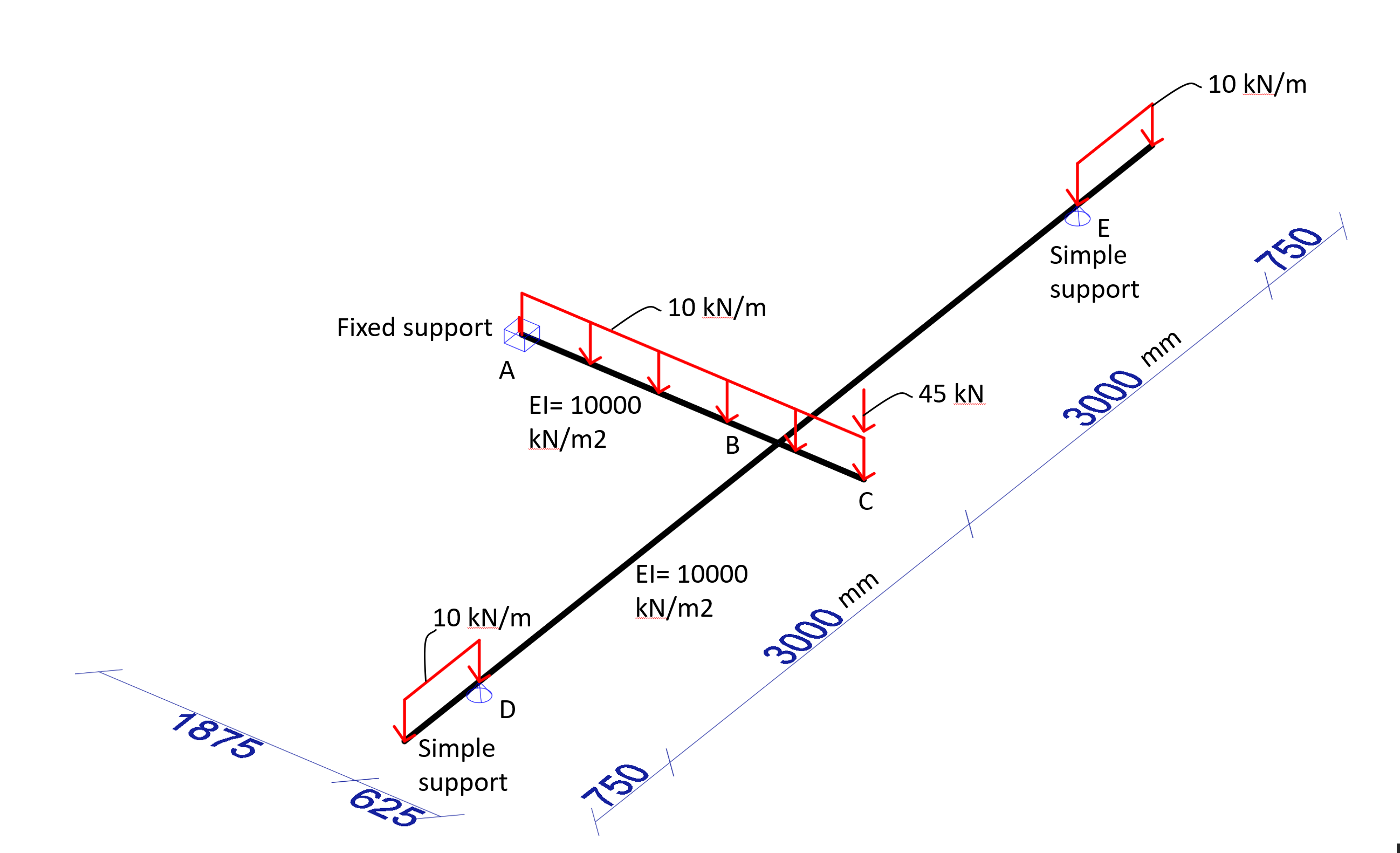 Solved Hello! I am having some trouble by solving this | Chegg.com