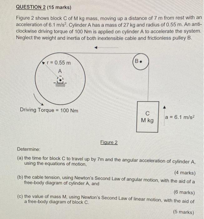 Solved Figure 2 shows block C of Mkg mass, moving up a | Chegg.com