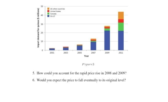 Solved 2. Suppose there was an unexpected increase in | Chegg.com