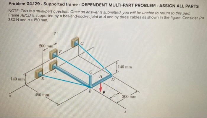 Solved Problem 04.129 - Supported frame . DEPENDENT | Chegg.com