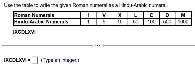 Use the table to write the given Roman numeral as a | Chegg.com