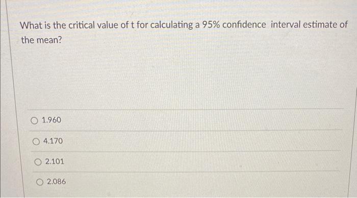 Solved What is the critical value of t for calculating a 95% | Chegg.com