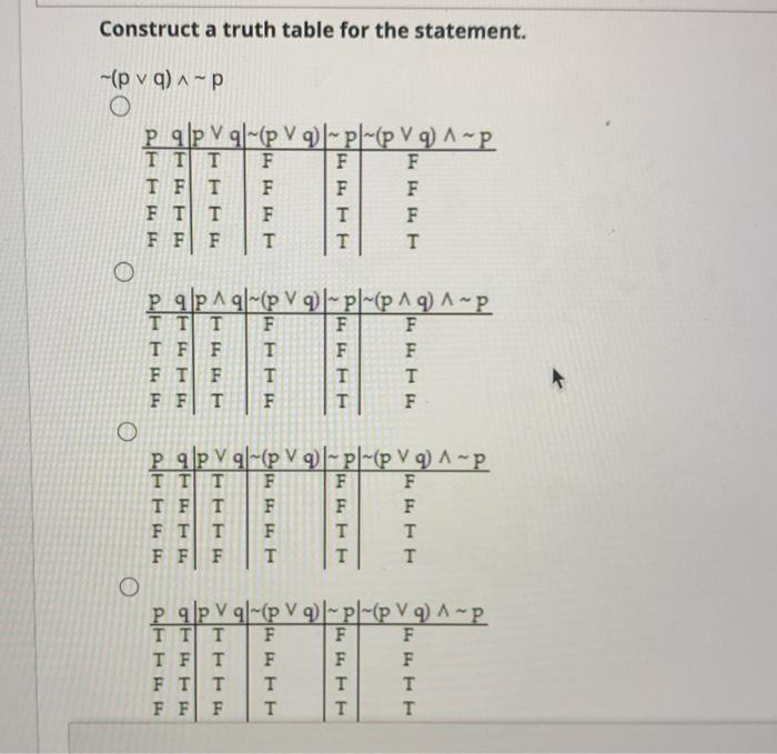 Solved Construct a truth table for the statement. . (raq) (r | Chegg.com