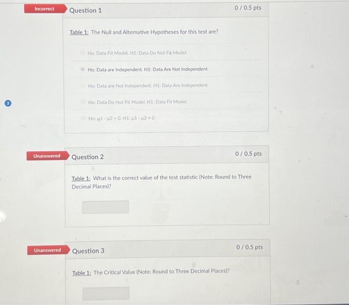 Solved Answer the following FIVE questions based upon the | Chegg.com