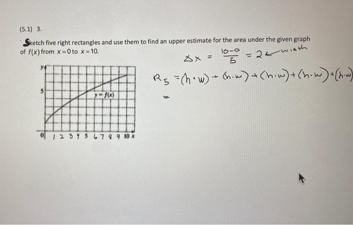 Solved (5.1) 3. Sketch five right rectangles and use them to | Chegg.com