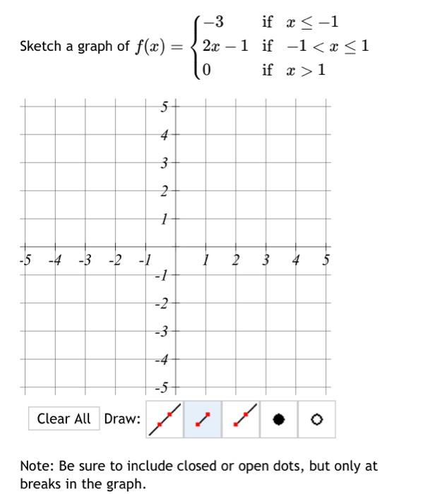 Solved Sketch a graph of f(x)=⎩⎨⎧−32x−10 if x≤−1 if −1 | Chegg.com