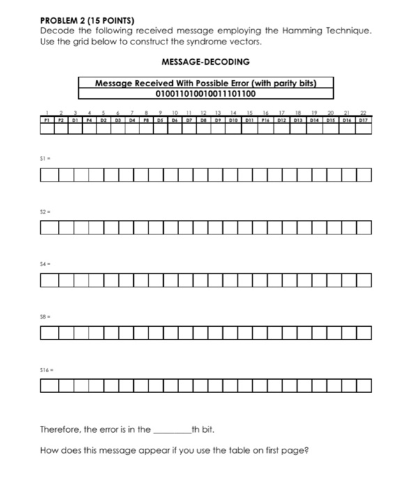 Solved PROBLEM 2 (15 POINTS) Decode the following received | Chegg.com