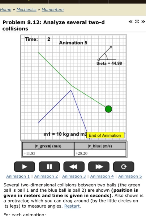 Solved Several two-dimensional collisions between two balls | Chegg.com