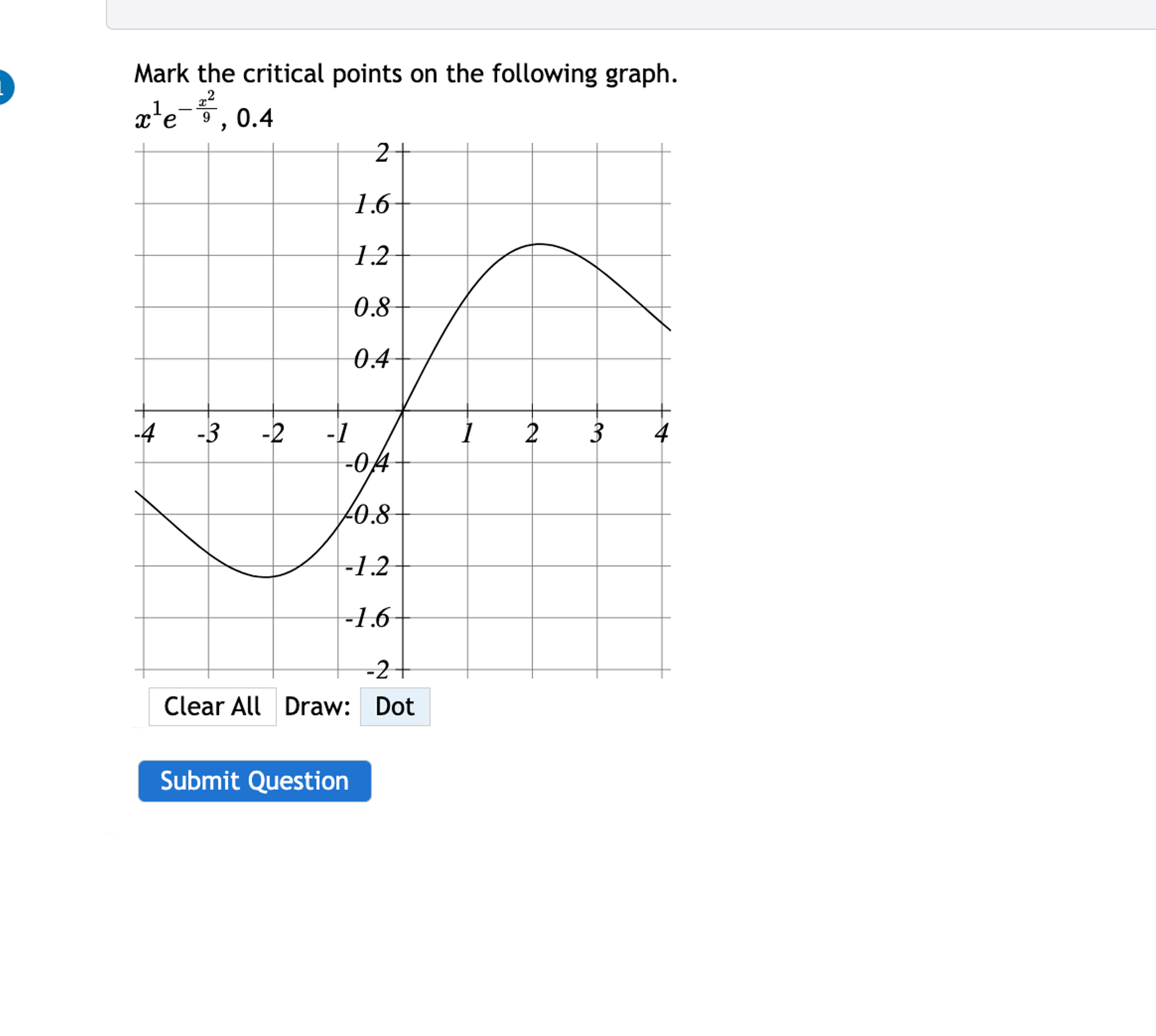 Solved Mark the critical points on the following graph. | Chegg.com