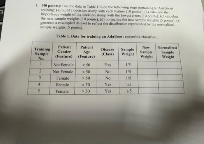 Solved 1. [40 points|: Use the data in Table 1 to do the | Chegg.com Solved 1. [40 points|: Use the data in Table 1 to do the | Chegg.com