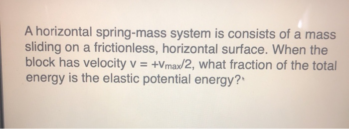Solved A horizontal spring-mass system is consists of a mass | Chegg.com